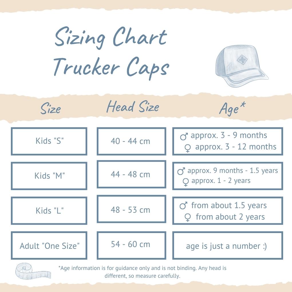 Sizing Chart How To Measure The Baby Head Circumference